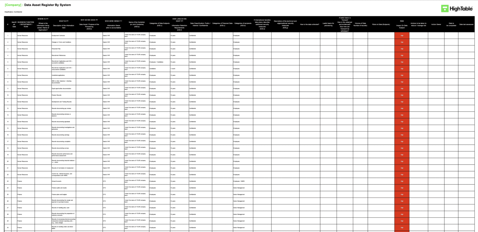 ISO 27001 Data Retention Policy Template | Word | High Table