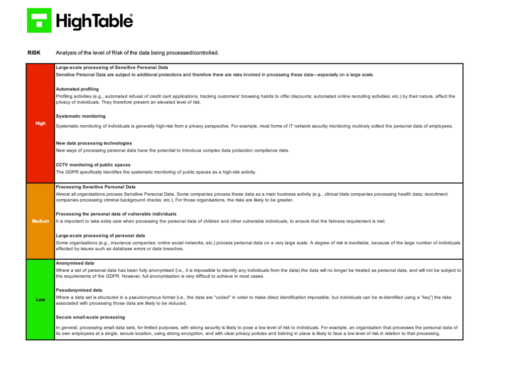 ISO 27001 Data Retention Policy Template | Word | High Table