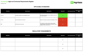 ISO 27001:2022 Legal Register Template | Excel & Example Laws