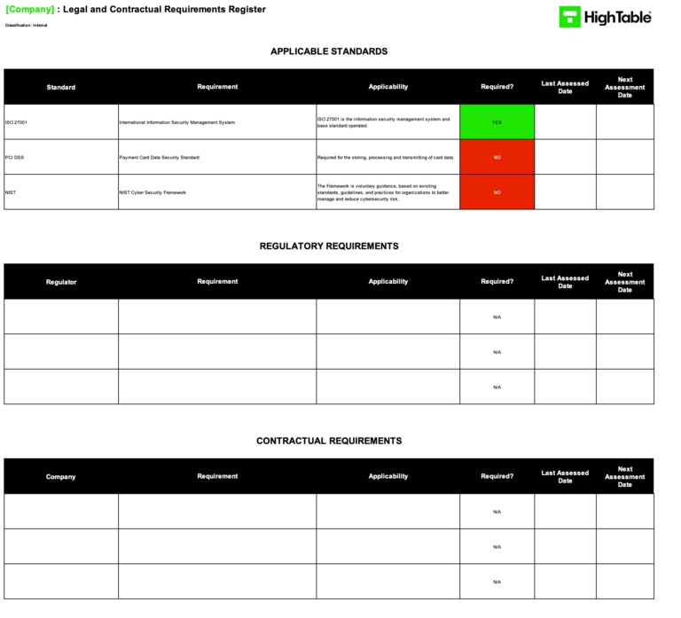 ISO 27001:2022 Legal Register Template | Excel & Example Laws