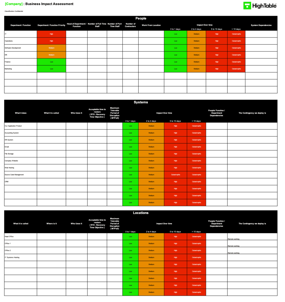 ISO 27001 2022 Business Impact Analysis Template Excel ISO 27001 2022 Business Impact Analysis Template Excel