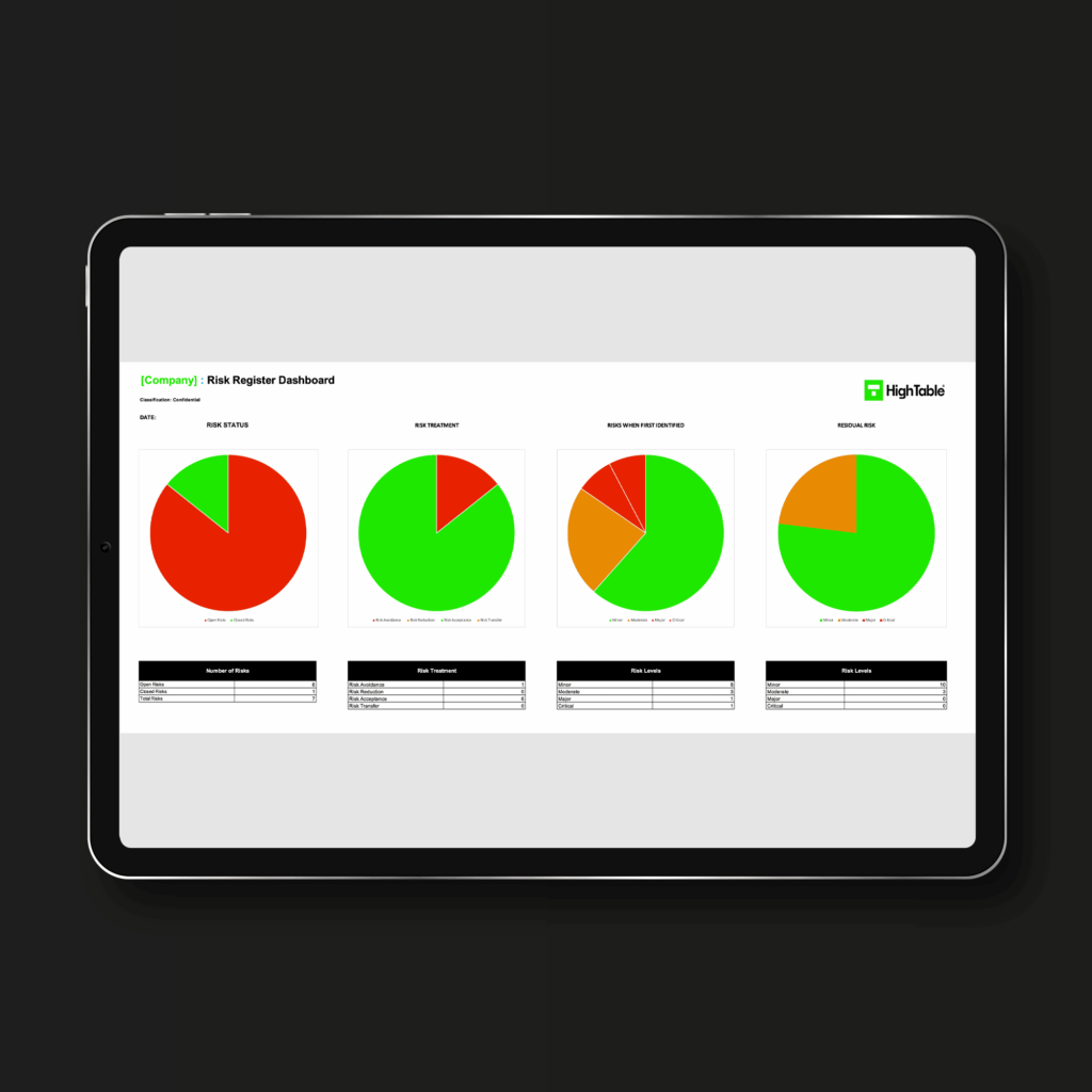 The Ultimate ISO 27001 Risk Register Template