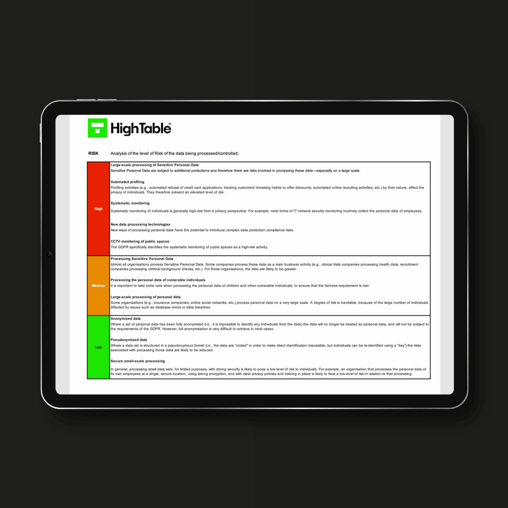 Record Of Processing Activities (ROPA) Template