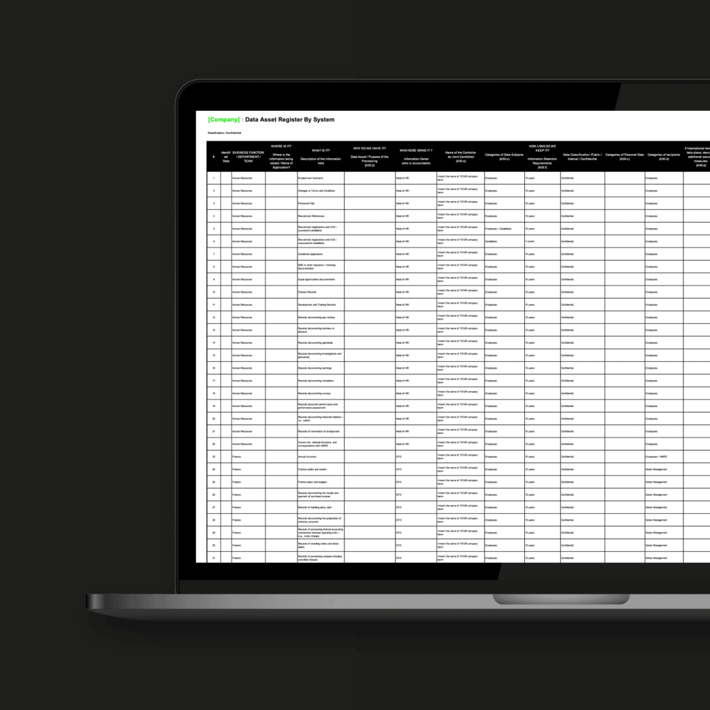 Record Of Processing Activities (ROPA) Template