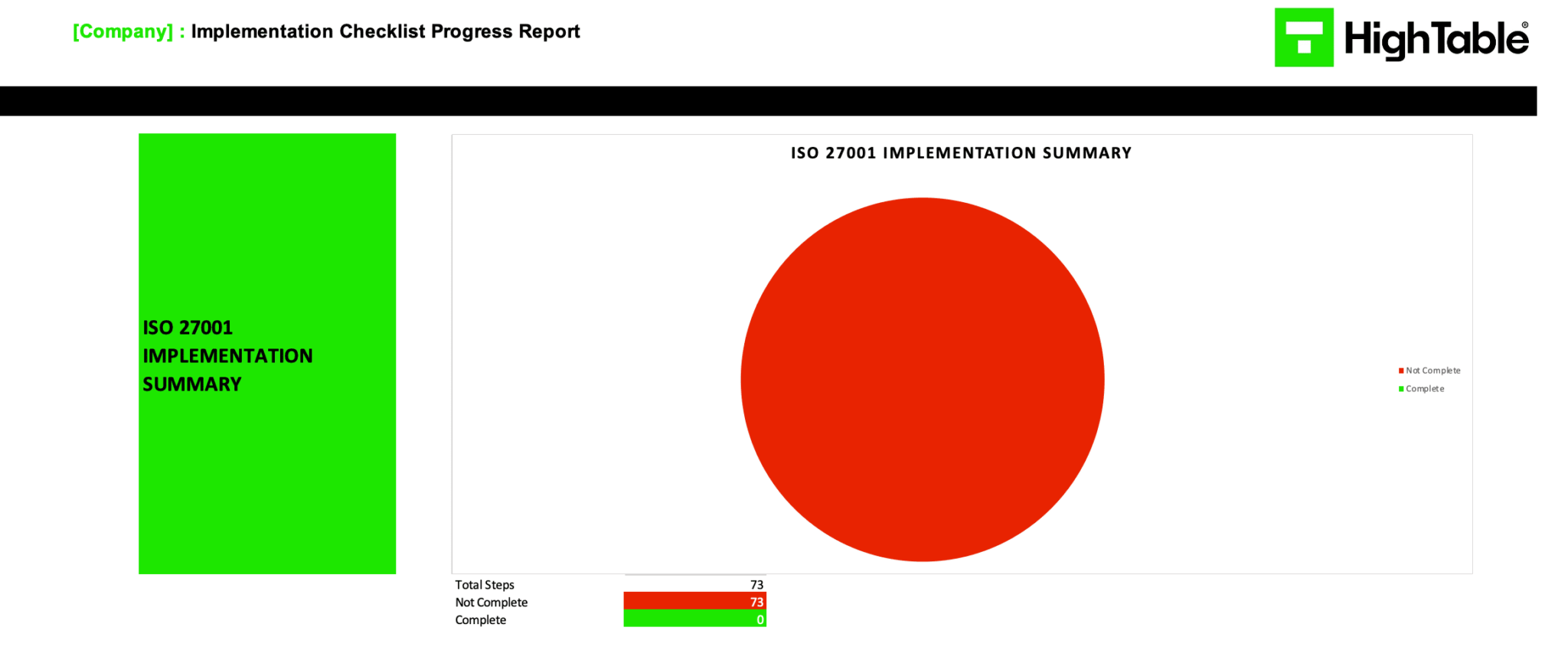 Totally free ISO 27001:2022 Checklist - download and use now