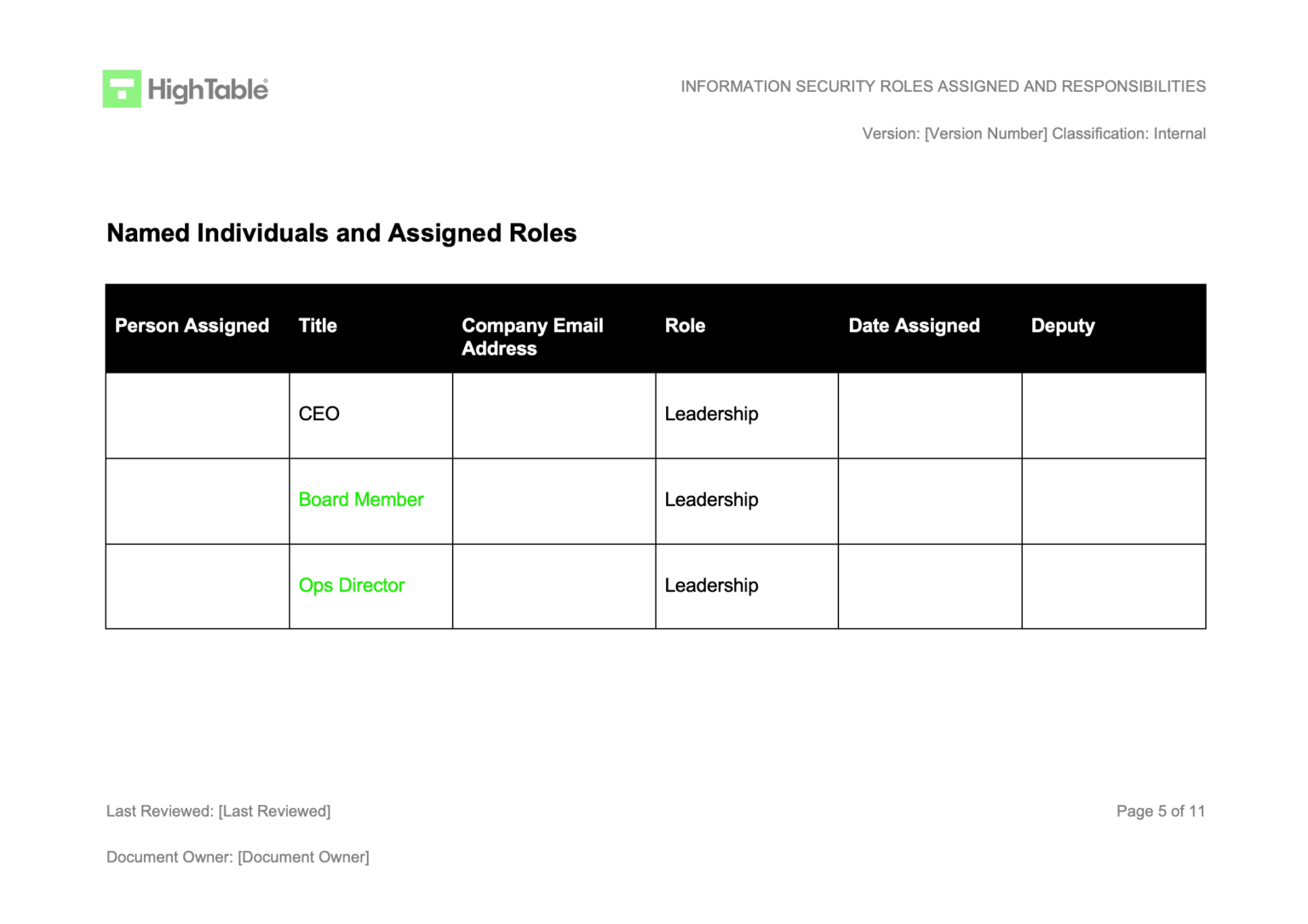 ISO 27001:2022 Information Security Roles and Responsibilities Template ...