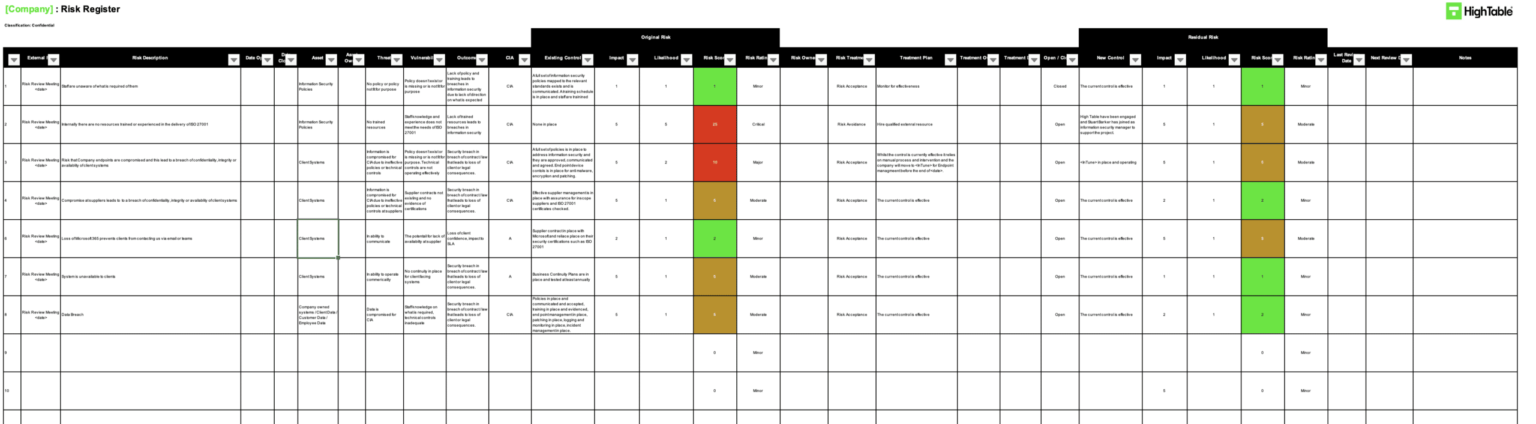 ISO 27001:2022 Risk Register Template | Excel & Examples