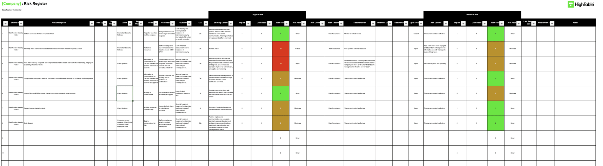 The Complete Guide to ISO 27001 Risk Treatment - Tutorial