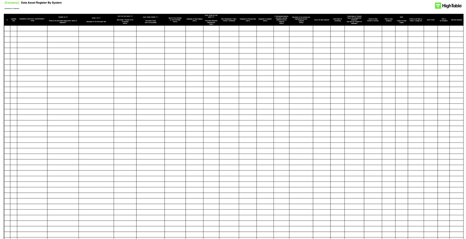 ISO 27001:2022 Record Of Processing Activities (ROPA) Template | Excel