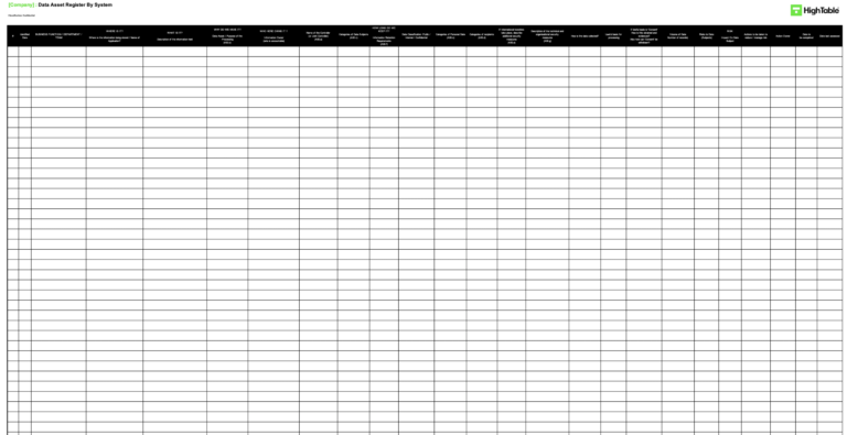ISO 27001:2022 Record Of Processing Activities (ROPA) Template | Excel