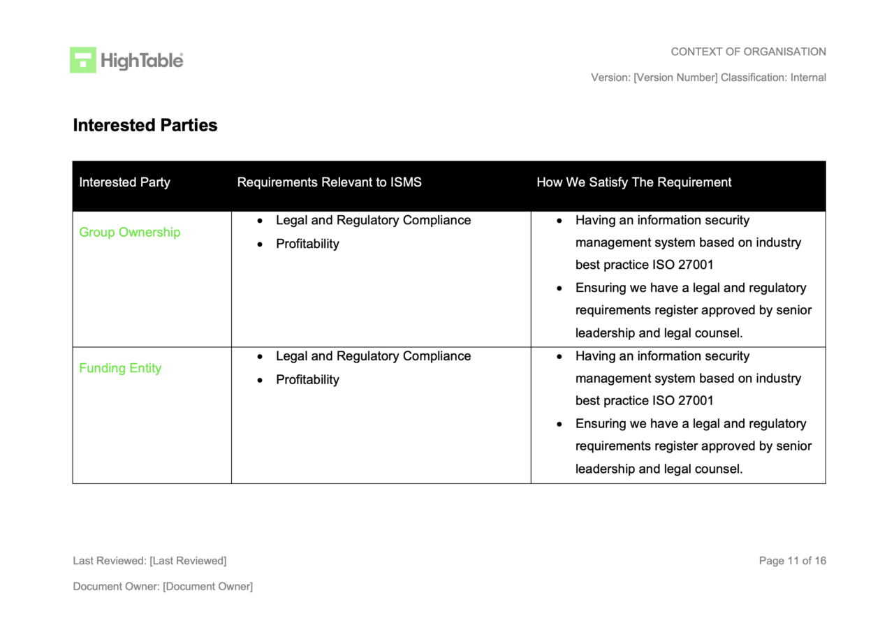How to implement ISO 27001 Clause 4.2 and pass the audit