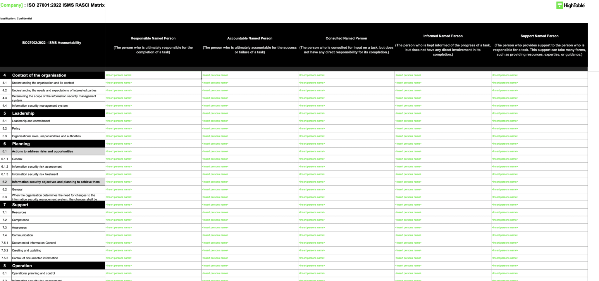 ISO 27001 Clause 7.2 Ultimate Certification Guide