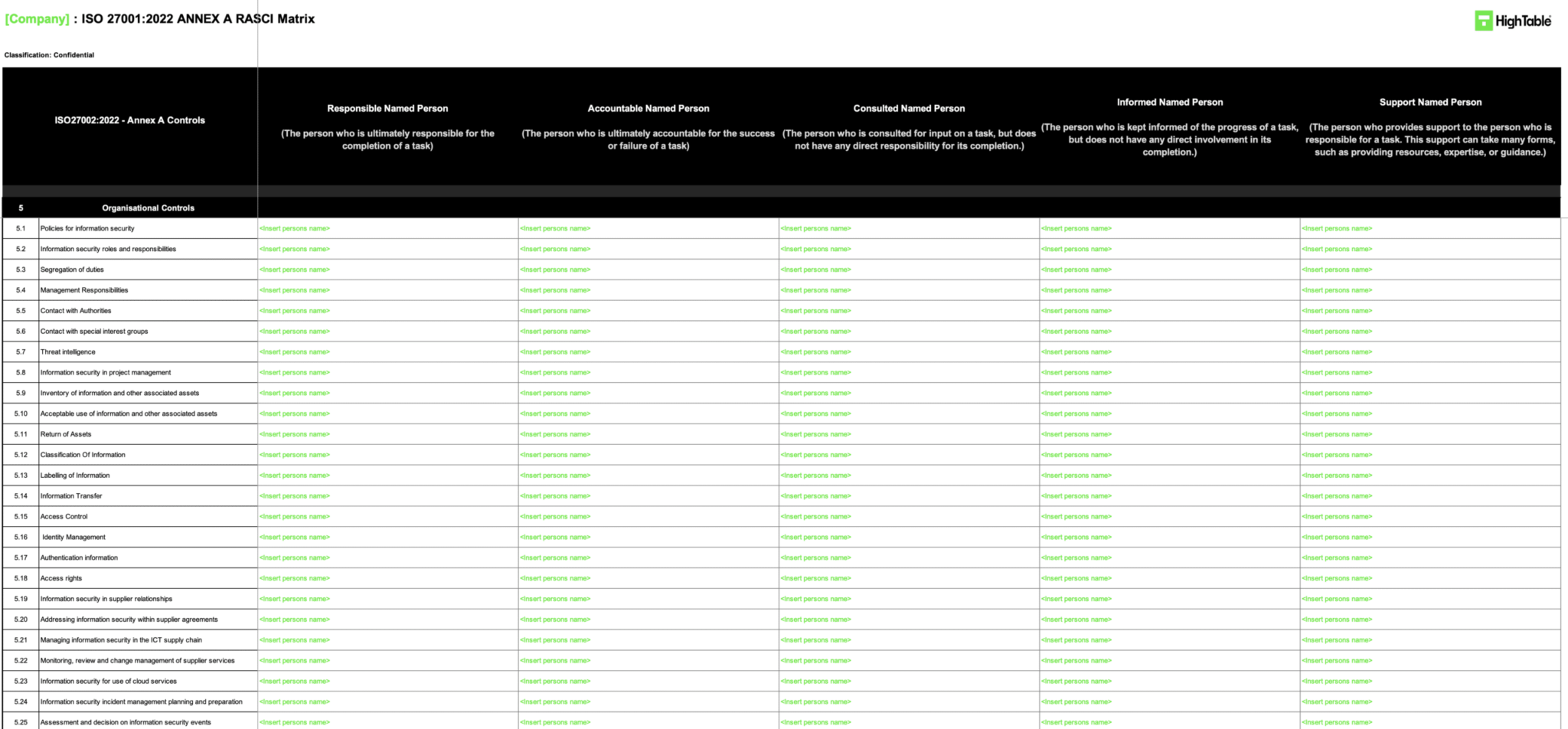 ISO 27001:2022 RASCI Matrix Template | Excel
