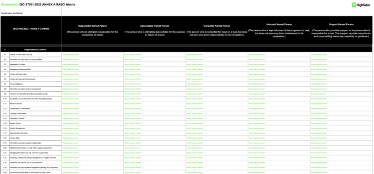 ISO 27001:2022 RASCI Matrix Template | Excel