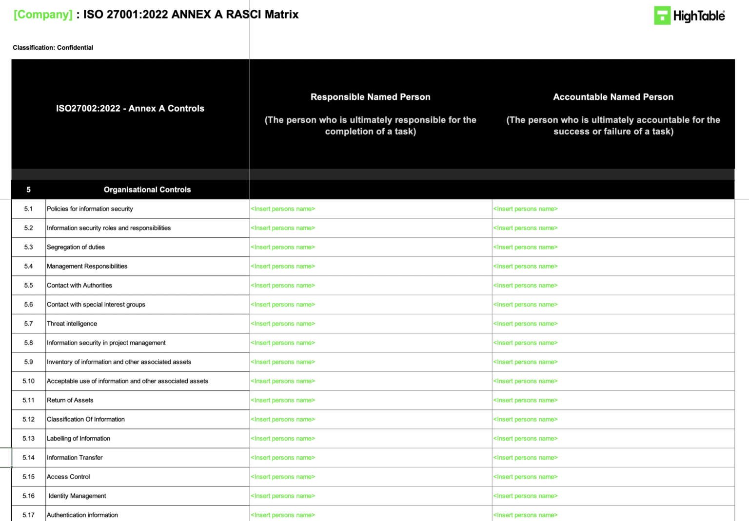ISO 27001:2022 RASCI Matrix Template | Excel