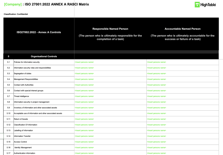 ISO 27001:2022 Information Security Roles and Responsibilities Template ...