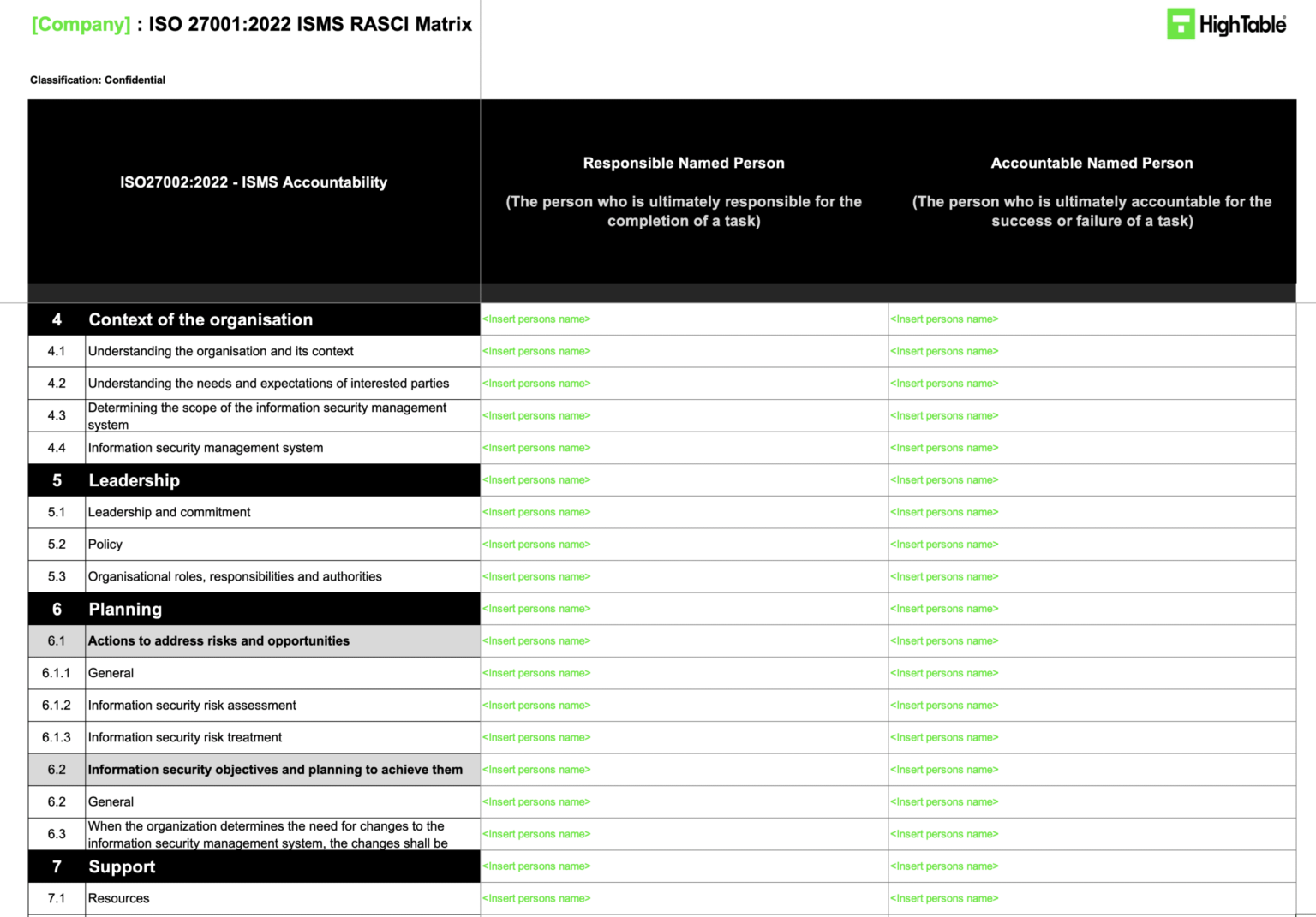 ISO 27001:2022 RASCI Matrix Template | Excel