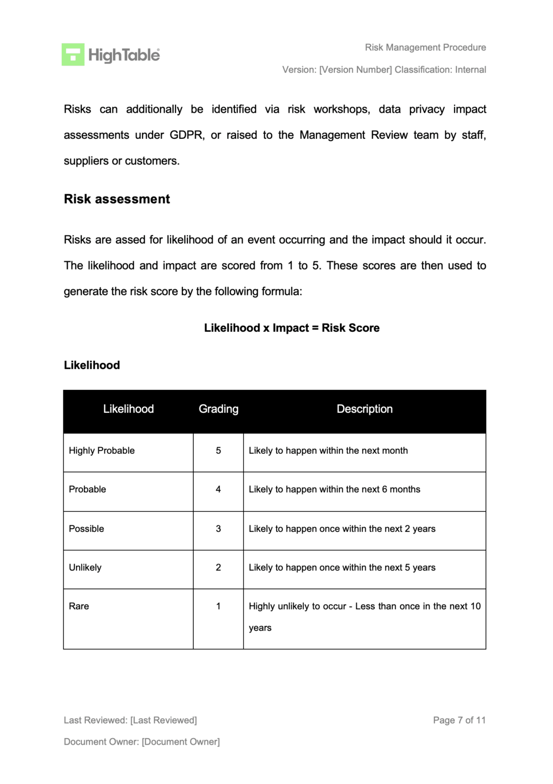 ISO 27001 Risk Management Process Template