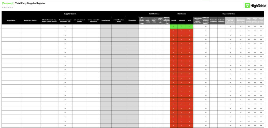 ISO 27001:2022 Supplier Register Template | Excel