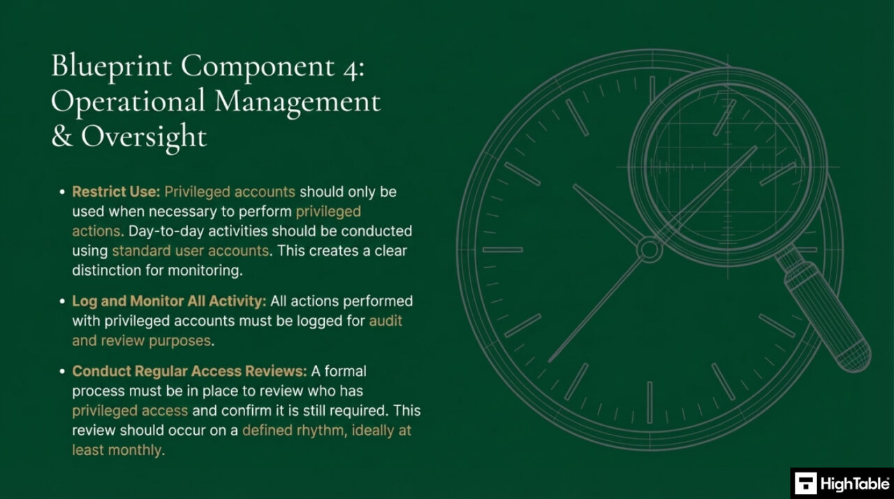 ISO 27001 Annex A 8.2 Explained: Lead Auditor’s Guide