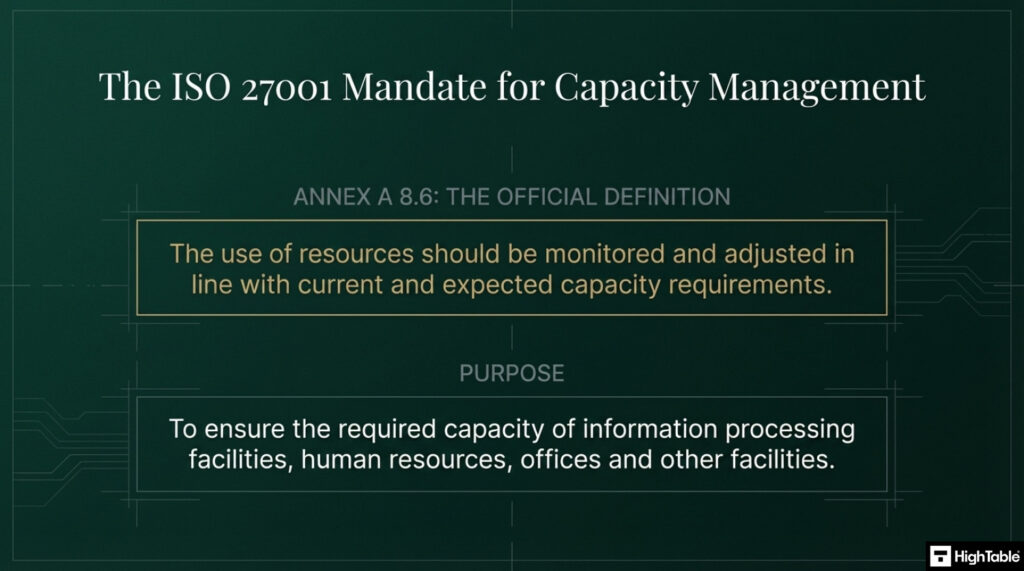 How To Implement ISO 27001 Annex A 8.6 [+ Templates]