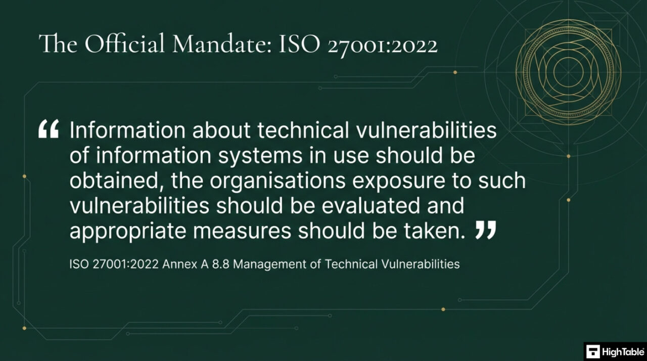 ISO 27001 Annex A 8.8 Explained: Lead Auditor’s Guide