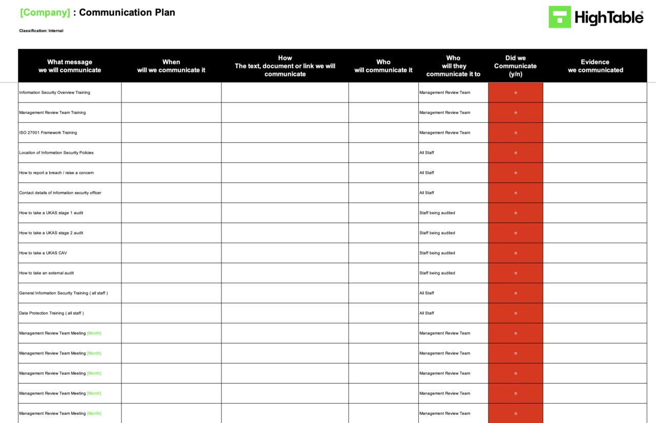 ISO 27001:2022 Clause 7.4 - Communication Explained