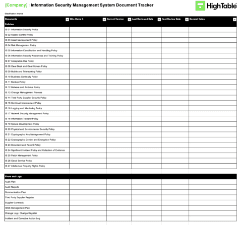 ISO 27001 Information Security Document Tracker Template
