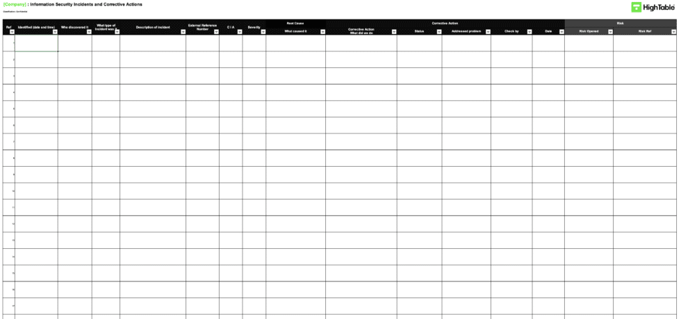 ISO 27001 Continual Improvement Explained