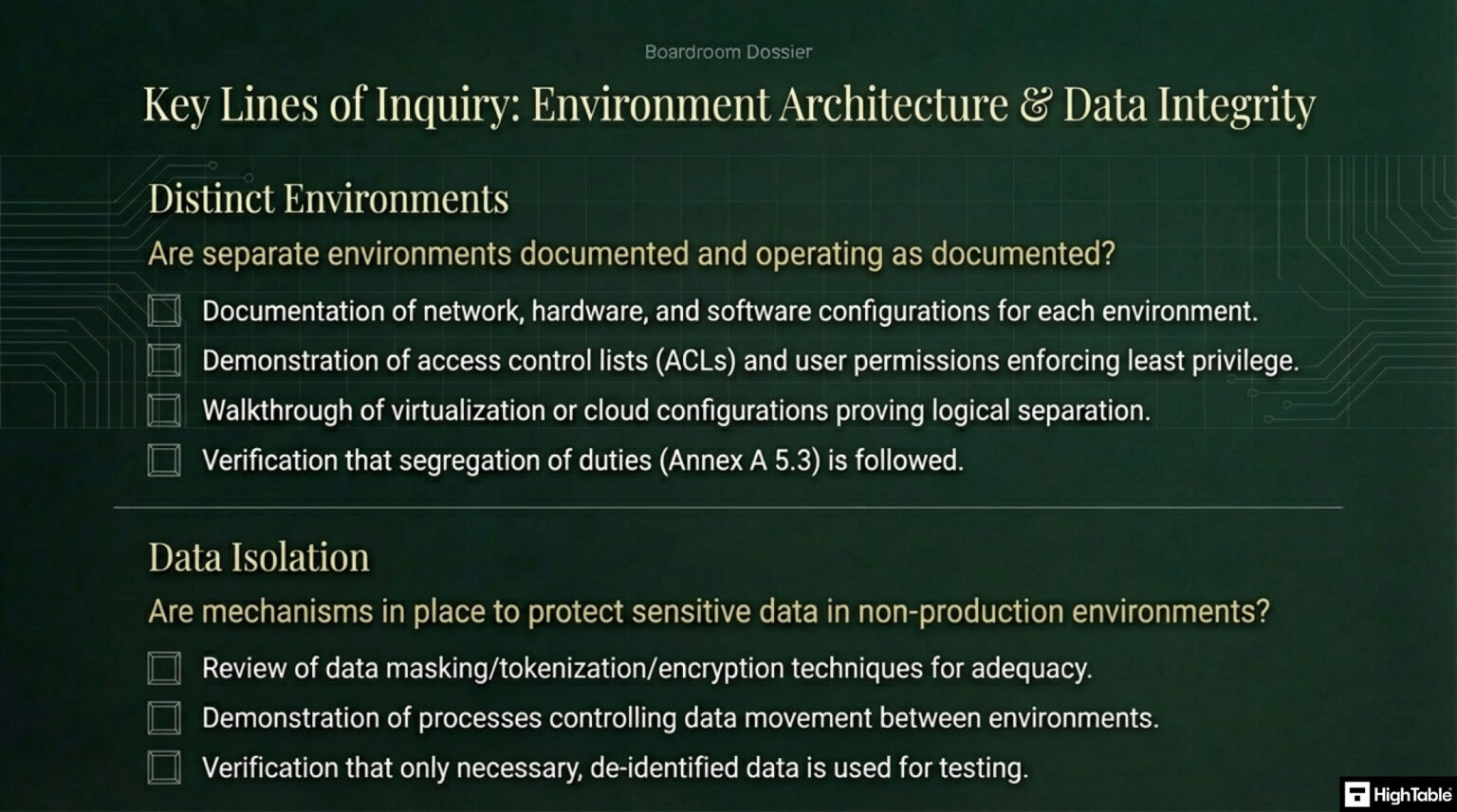 ISO 27001 Separation of Environments Explained [+ Templates]