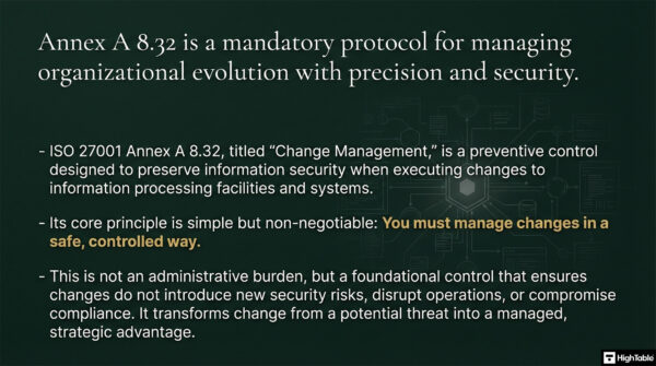 How To Implement ISO 27001 Annex A 8.32 and Pass The Audit