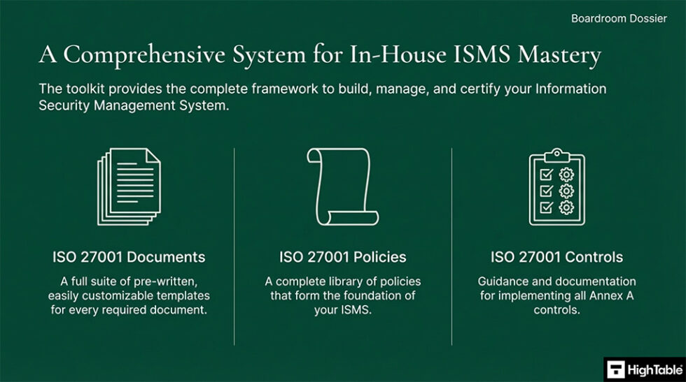ISO 27001 Amendment 1 Climate Action: Compliance Guide (2026)